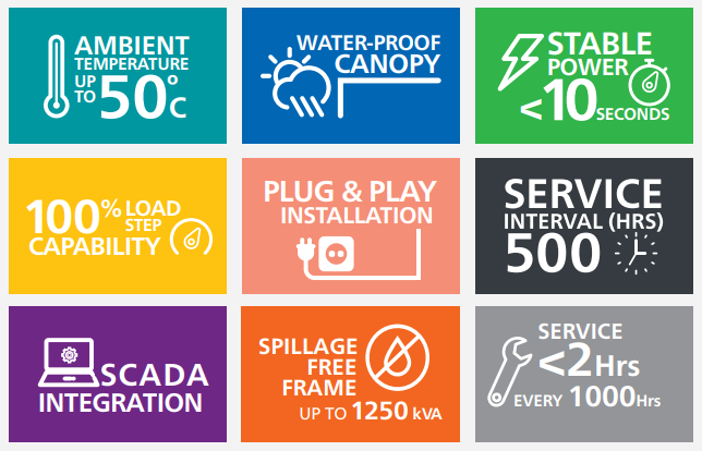 Atlas Copco QES generatori - snaga koja garantuje rezultate :: CP SRB ...